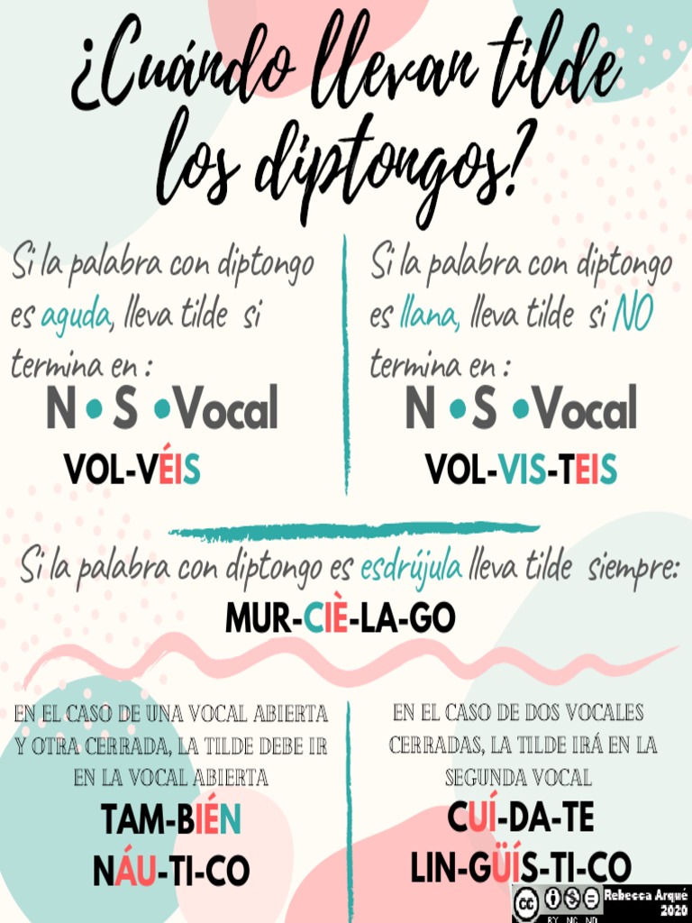 ¿Cuándo Llevan Tilde Los Diptongos? | PDF