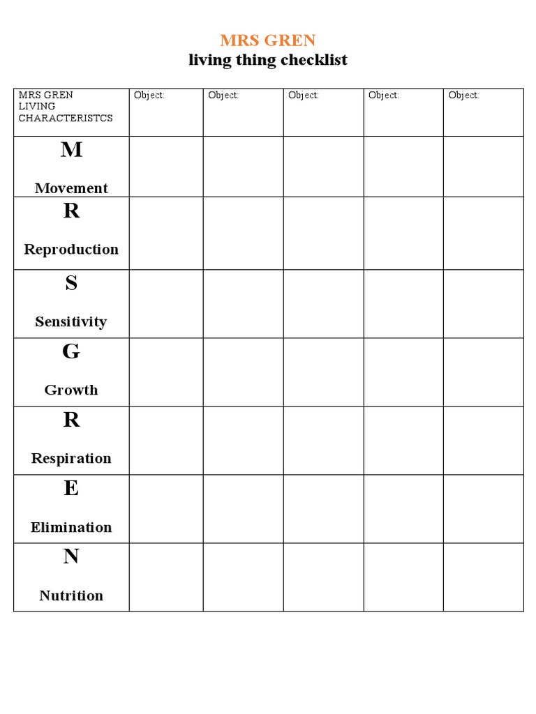 MRS GREN: Living Things Checklist | PDF