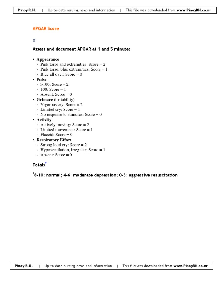 APGAR Score Assessment Guide | PDF | Wellness | Lifestyle