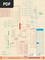 An Nahw Al Wadih-I - Part-2 Lesson 1 English Tranlaction | PDF | Linguistics | Languages