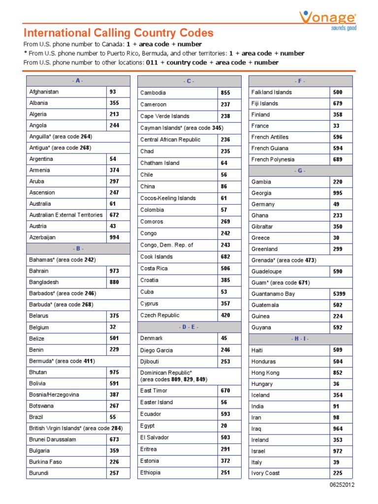 International Calling Country Codes | PDF | Telephony | Numbers
