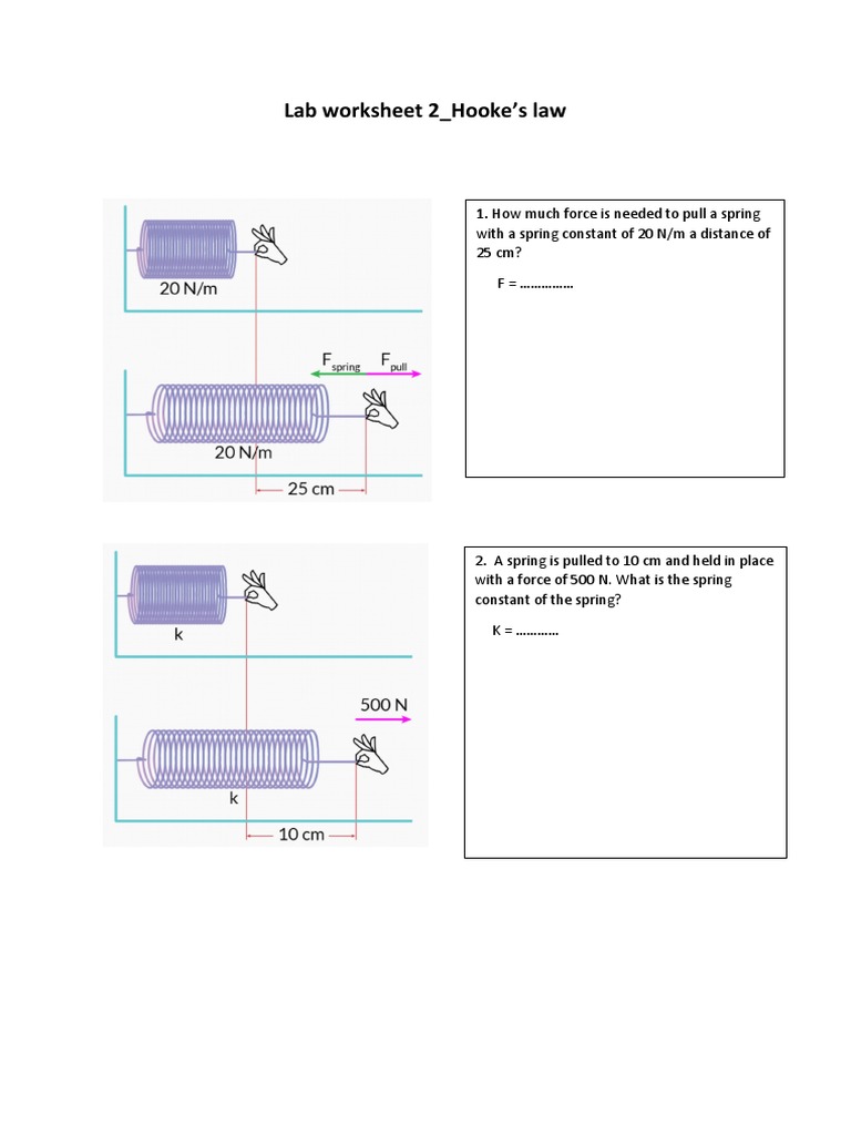 Lab Worksheet 2 - Hooke's Law: 1. How Much Force Is Needed To Pull A ...