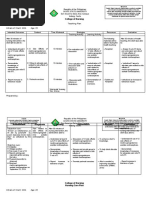 Objectives - Medical Ward | PDF | Nursing | Clinical Medicine