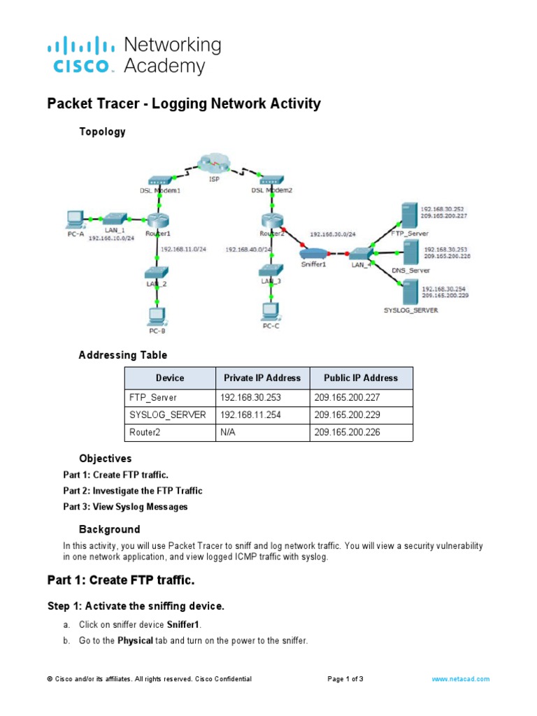 7.1.2.7 Packet Tracer - Logging Network Activity | PDF | File Transfer ...
