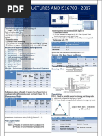 RCDC Manual | PDF | Computing | Computing And Information Technology