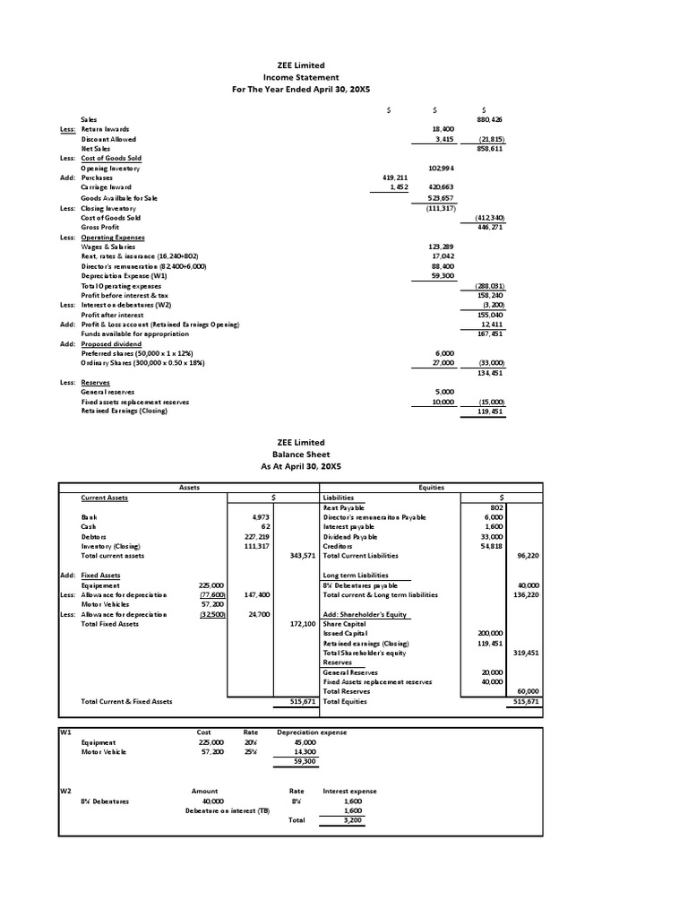 Income Statement | PDF | Retained Earnings | Expense