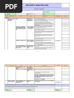 JSA For Dismantel of Structure | PDF | Demolition | Safety