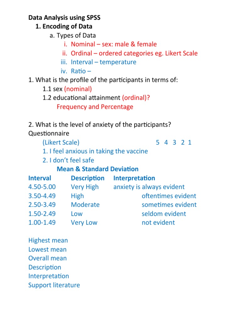 Data Analysis Using SPSS | PDF | Multivariate Statistics | Correlation ...