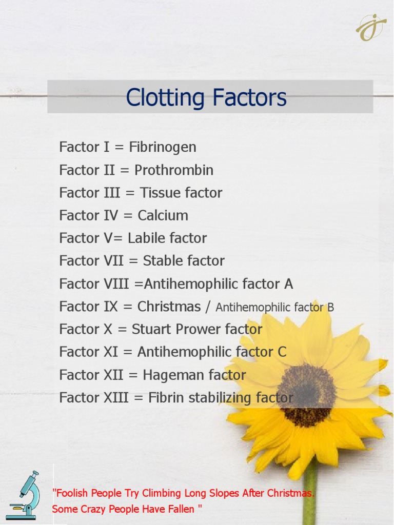 Clotting Factors: Antihemophilic Factor B | PDF | Anemia | Coagulation