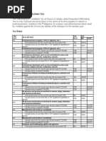 Table of Creditable Withholding Tax Rates | PDF | Withholding Tax ...