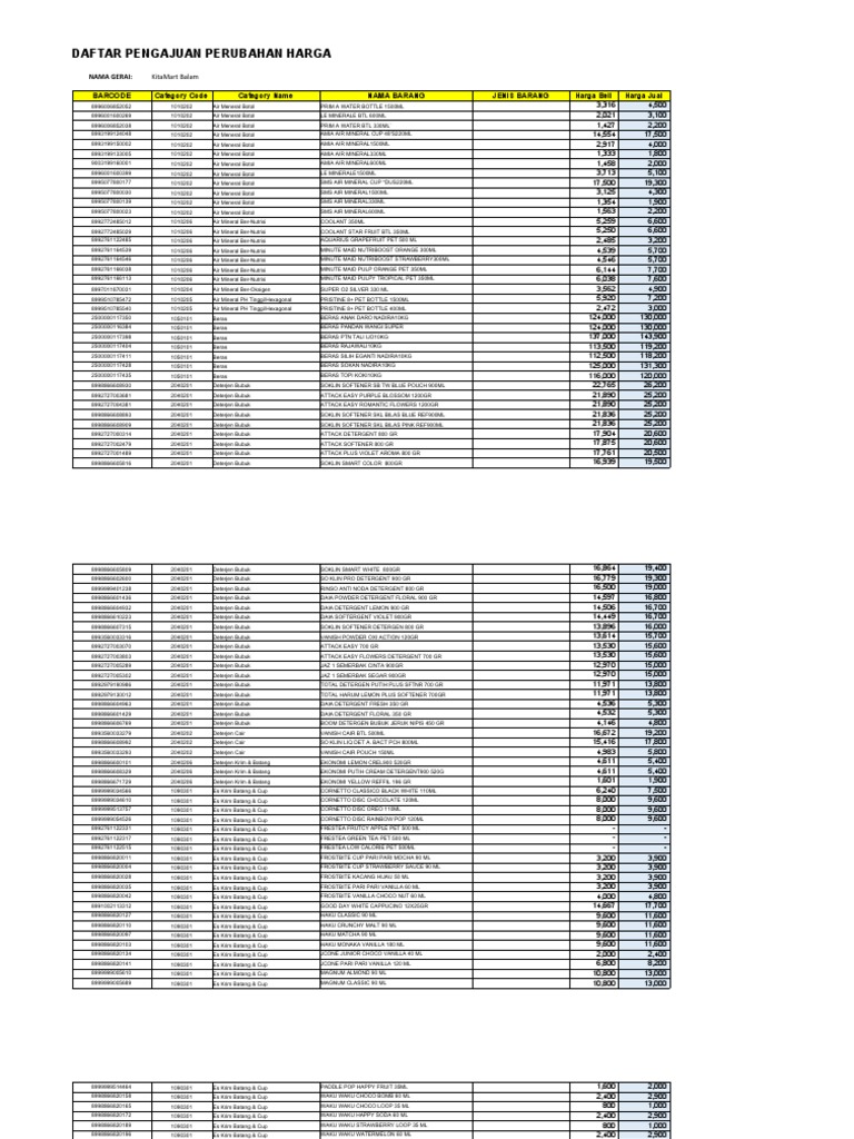 Form Pengajuan Harga | Download Free PDF | Foods | Nature