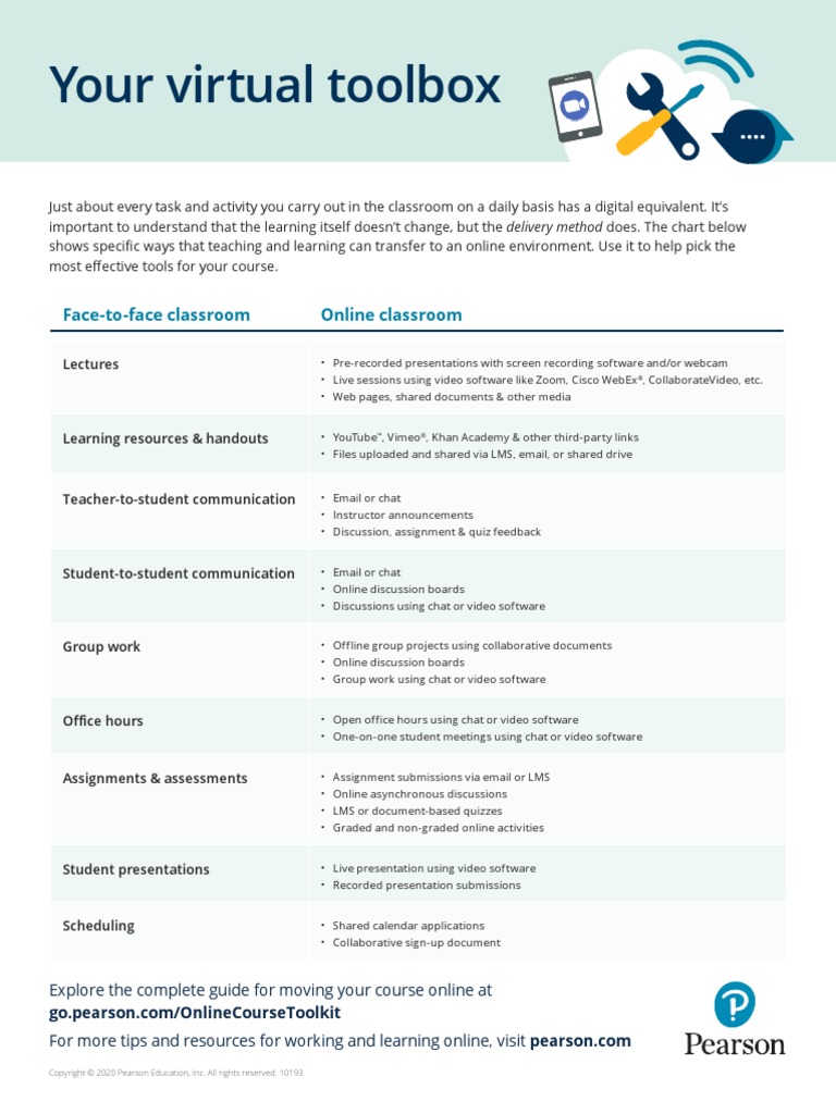 Your Virtual Toolbox | PDF | Online And Offline | Educational Technology