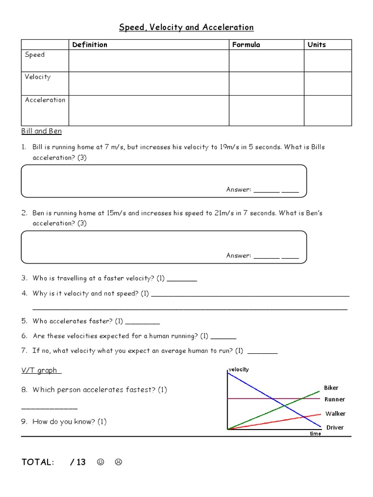 Speed, Velocity and Acceleration: Formula Units | PDF | Velocity ...