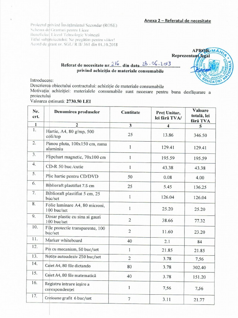 1-Referat Necesitate Materiale Consumabile PDF | PDF