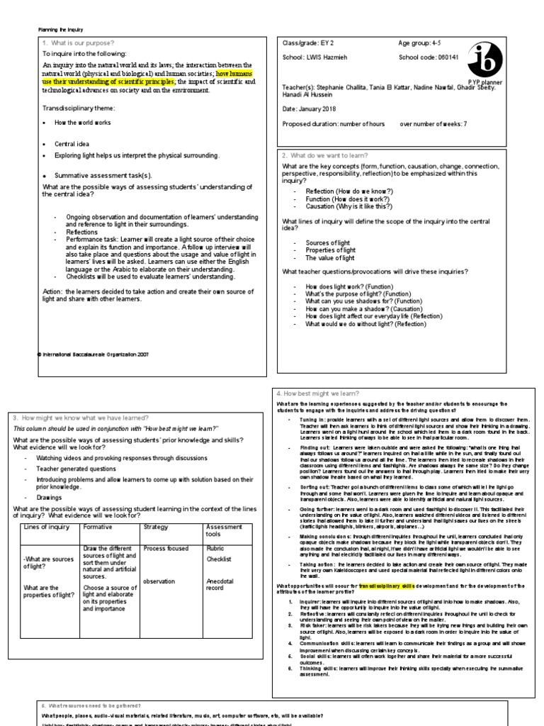 Final-Unit Planner - EY2 - HWW | PDF | Inquiry | Learning