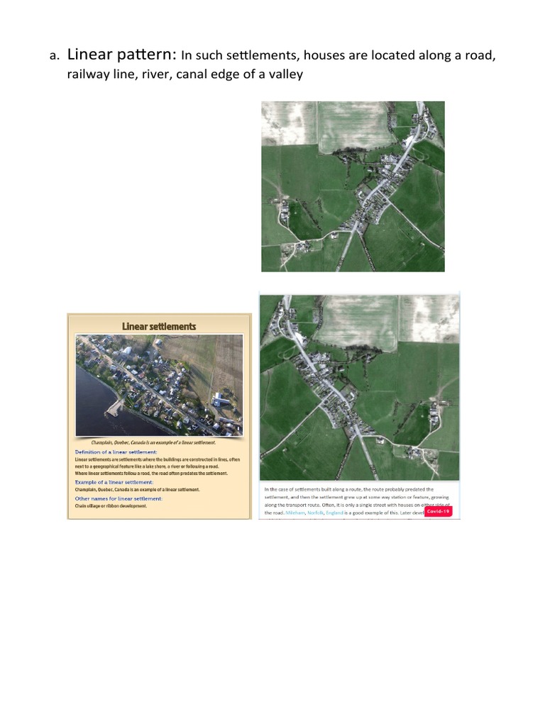 Linear Pattern:: A. in Such Settlements, Houses Are Located Along A ...