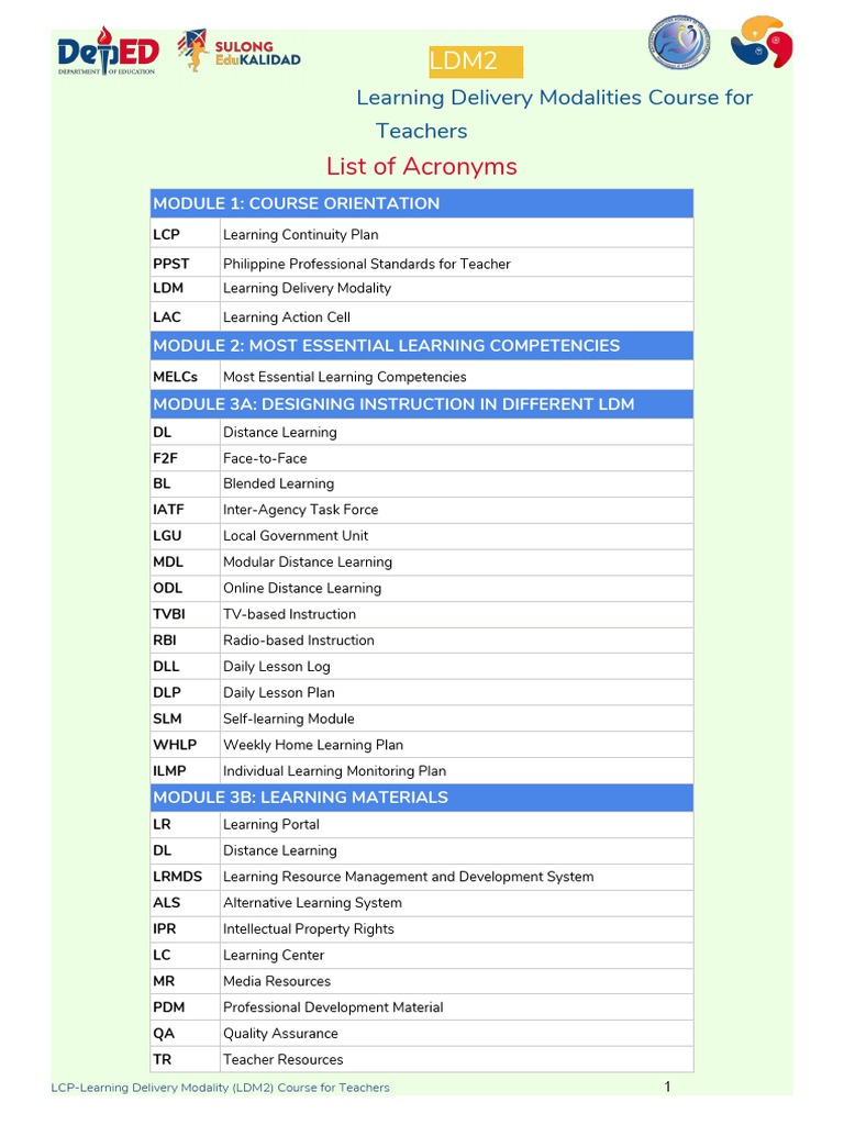 List of Acronyms: Learning Delivery Modalities Course For Teachers ...