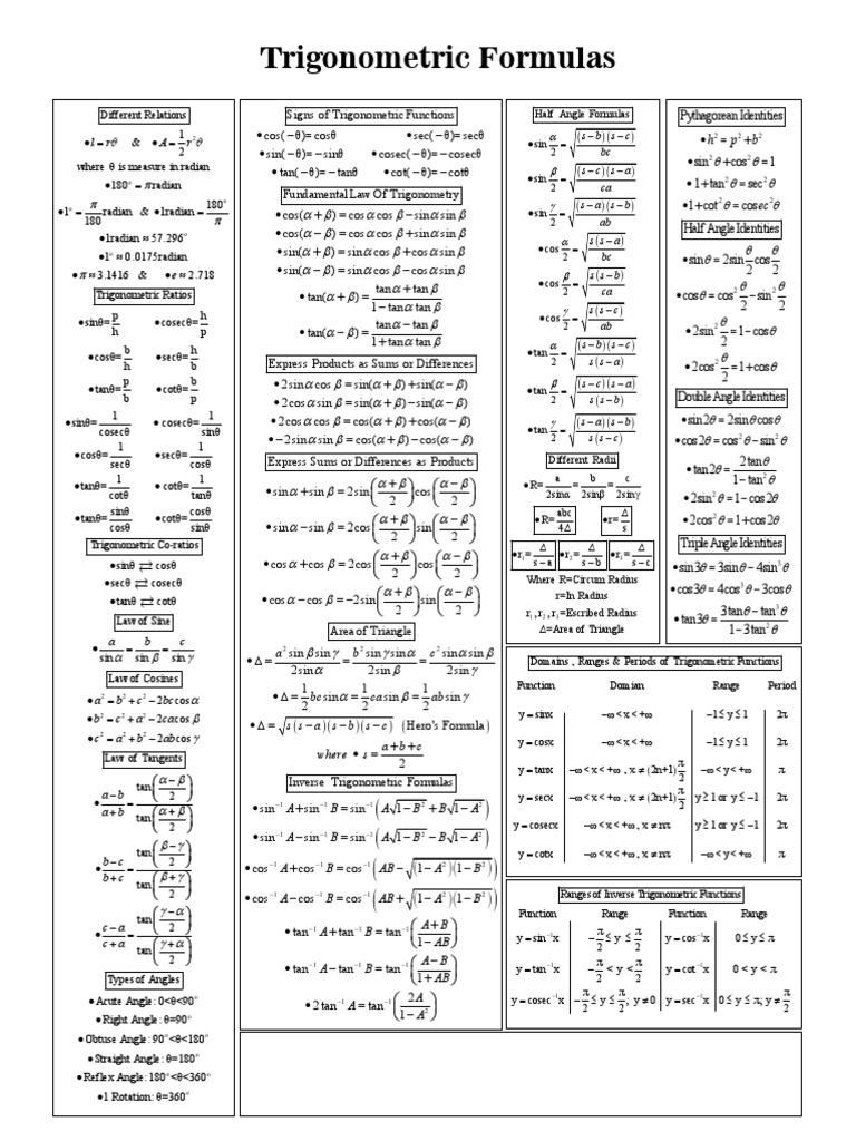FSC Trignometric Formulas | PDF
