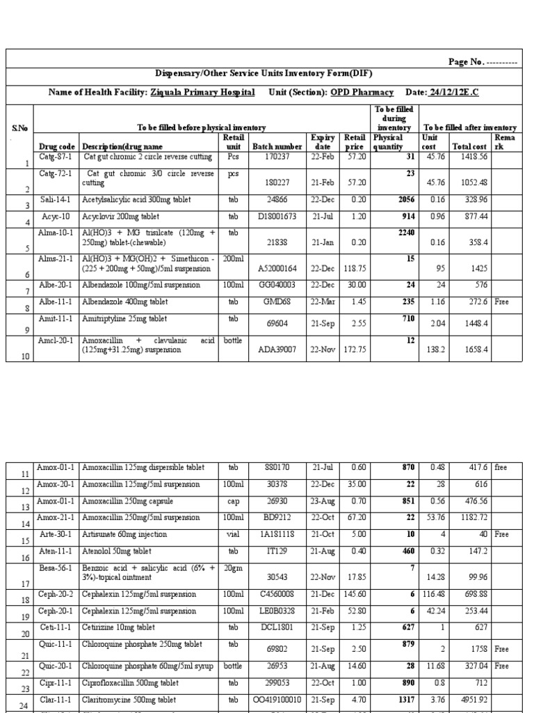 OPD Pharmacy Inventory | Download Free PDF | Drugs | Pharmacology