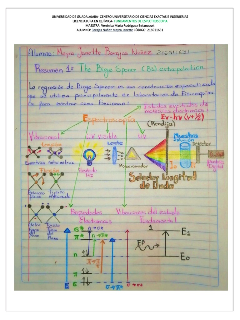 Resumen de La Extrapolacion de Birge Sponer | PDF
