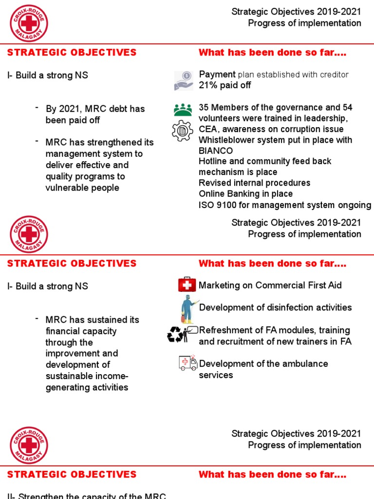 MRC Strategic Plan 2019-2021 Final | PDF | Public Sphere | Policy