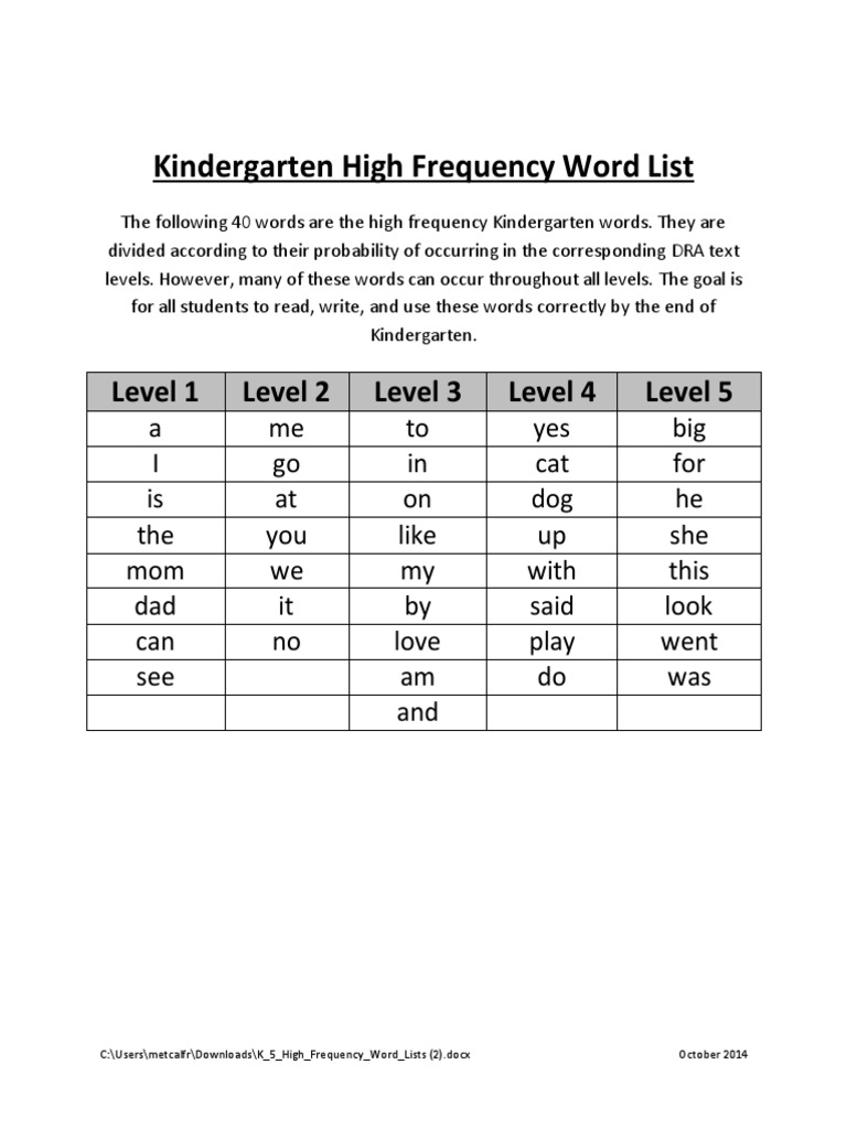 High Frequency Word List