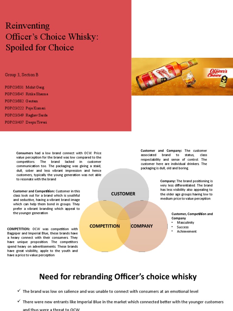 Rebranding Strategies for Officer's Choice Whisky | PDF | Brand ...