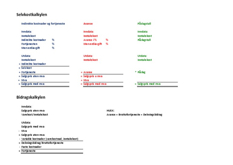 Mal Til Priskalkyle | PDF