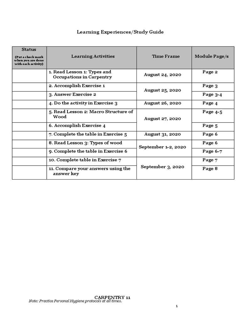 Introduction To Carpentry Grade 11 W 1-2 | PDF | Carpentry | Wood