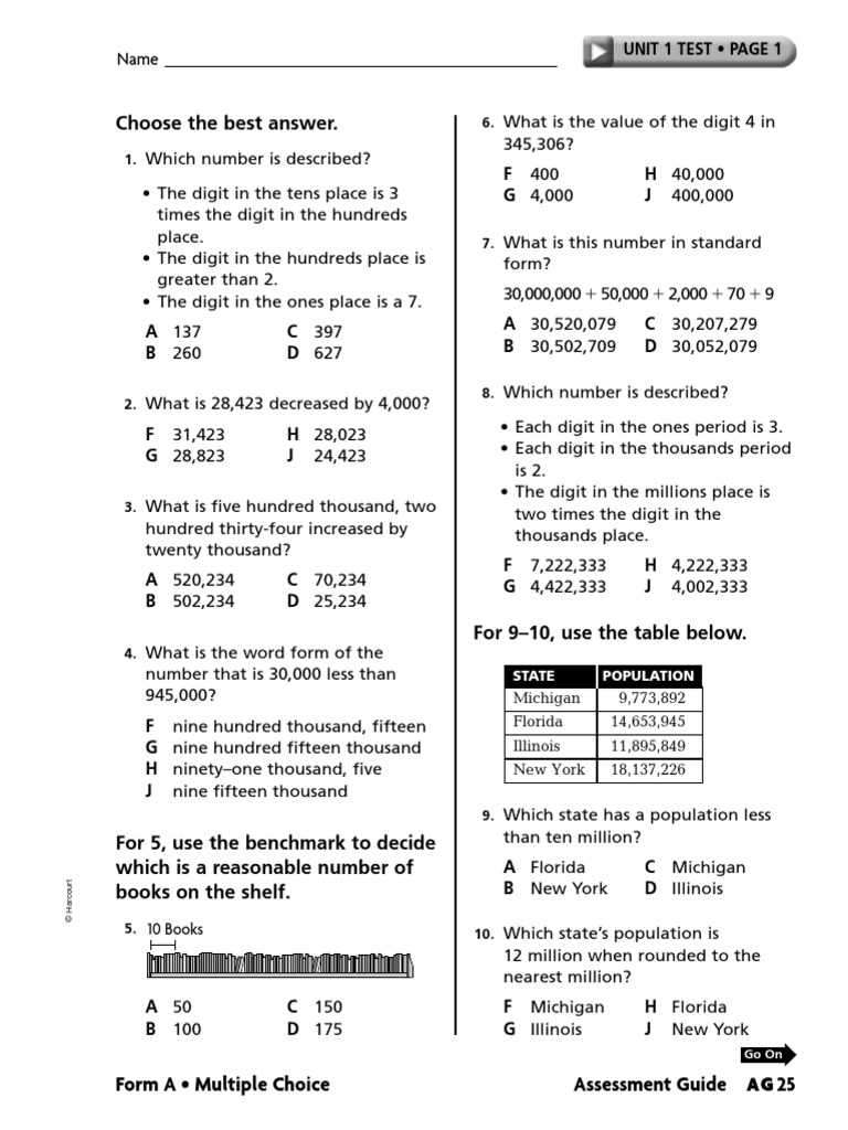 Grade 4 Unit - TST | PDF | Multiple Choice