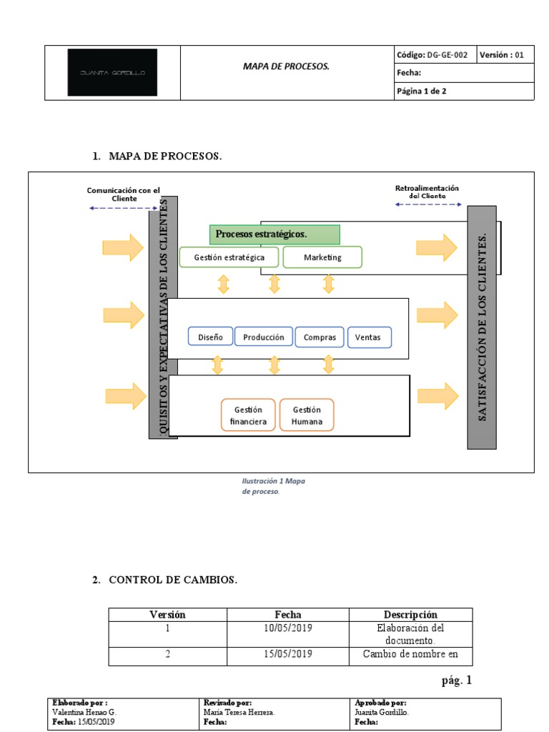 Ct-Ge-001-Mapa de Procesos-V2 | PDF | Marketing | Negocios económicos