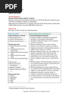Nursing Care Plan for Disturbed Thought Process | PDF | Coping ...