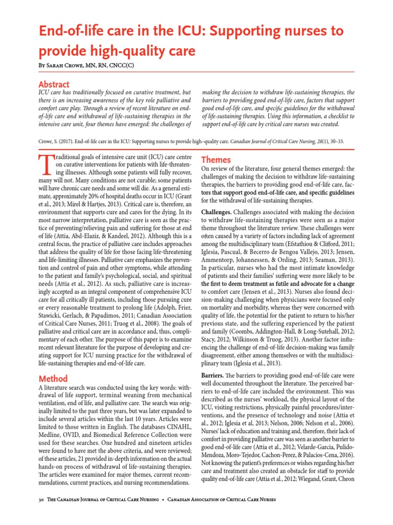 End-Of-Life Care in The Icu: Supporting Nurses To Provide High-Quality ...