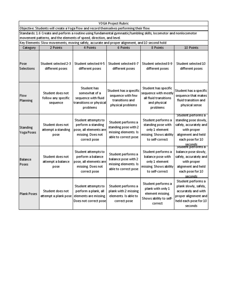 Yoga Project Rubric | PDF | Physical Exercise | Recreation