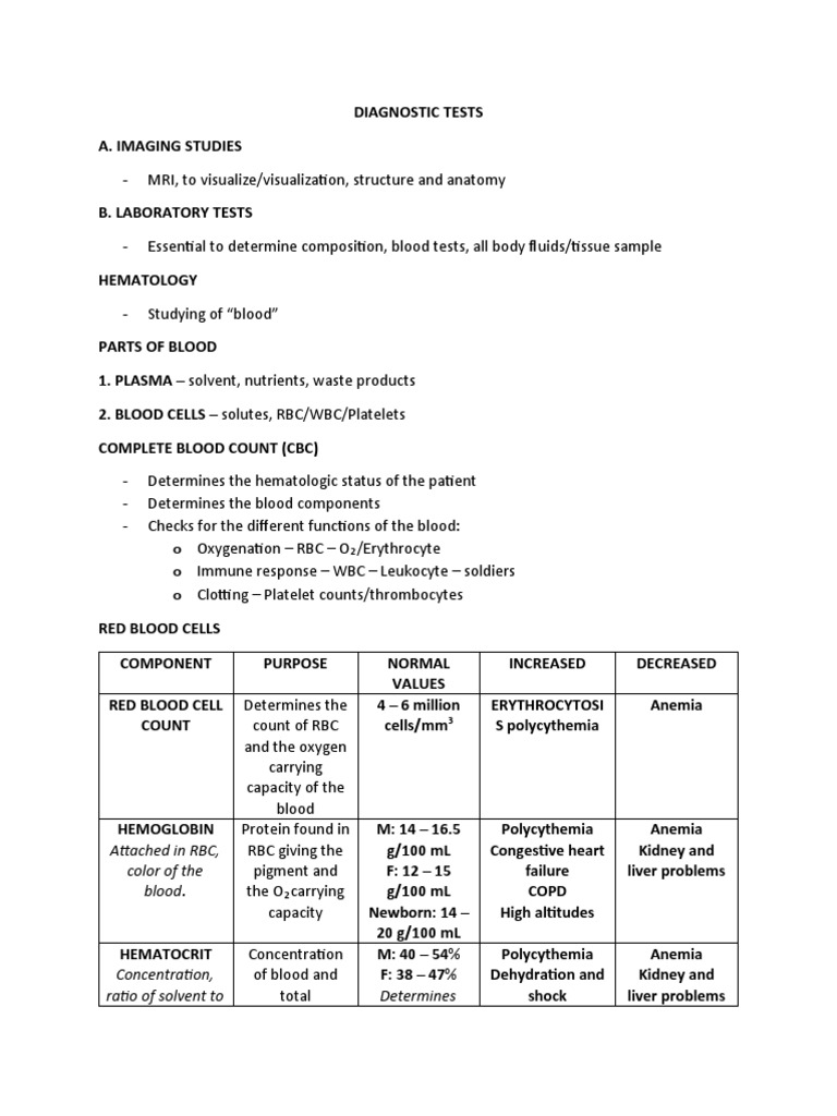 Attached in RBC, Color of The Blood | PDF | Anemia | Blood