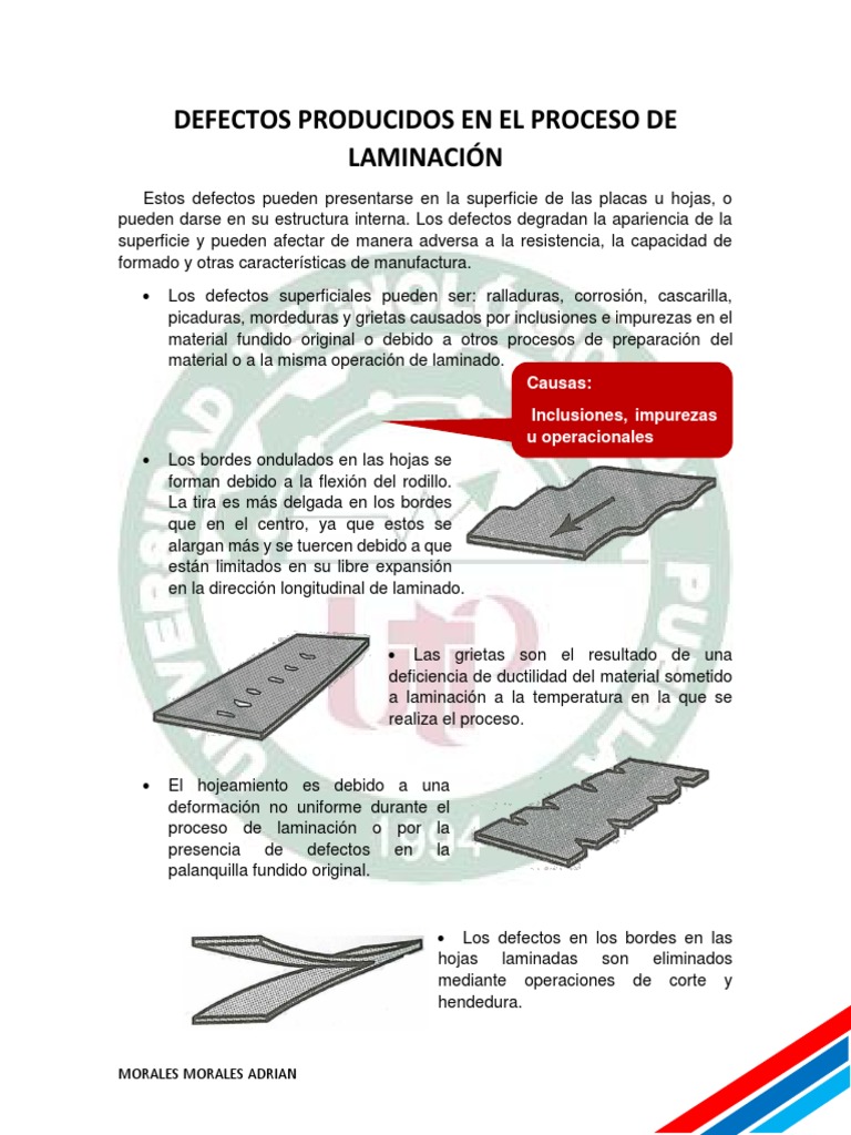 Defectos en el Proceso de Laminación | PDF | Tratamiento a base de ...