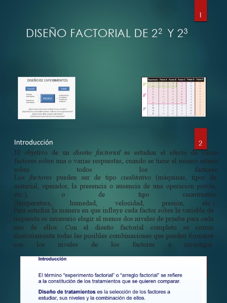 Diseño Factorial 2^2 y 2^3 Explicado | PDF | Temperatura | Science