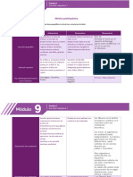 Actividad Integradora 1 - Modulo 9 - Prepa en Línea Sep | PDF ...