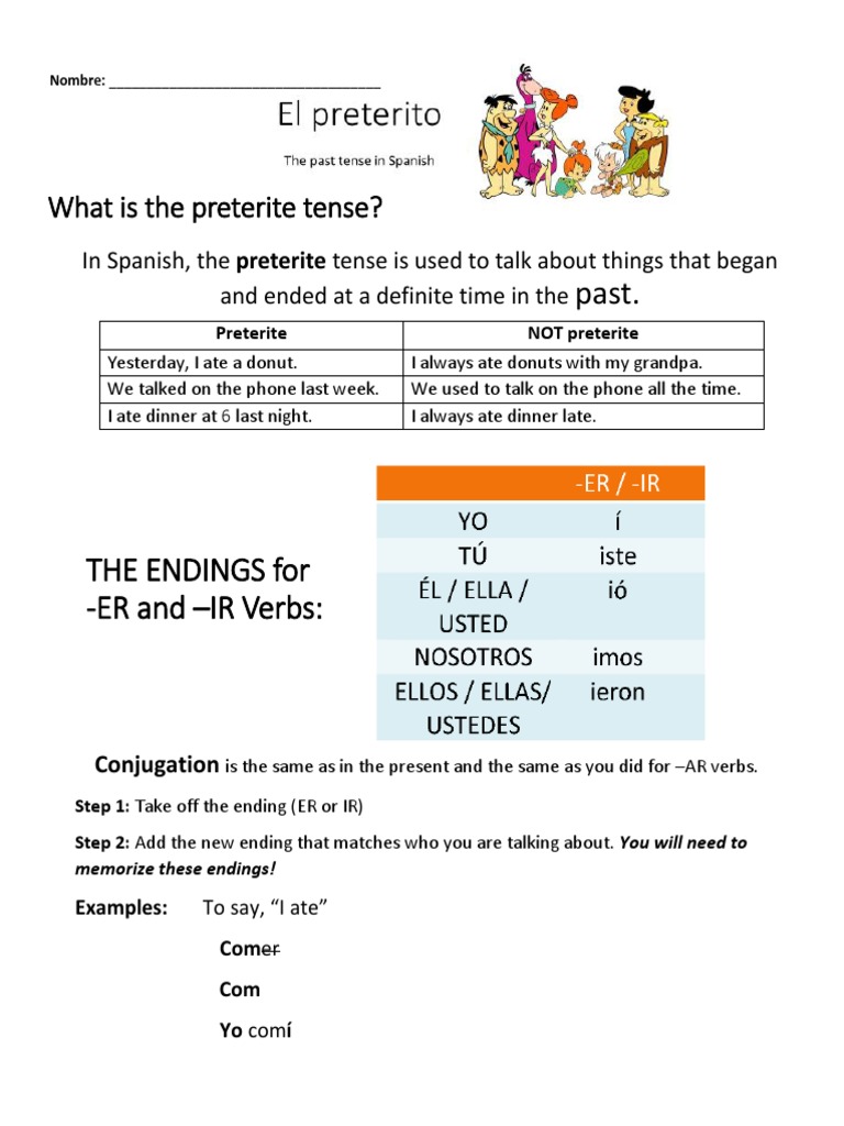 Preterite Conjugation for ER/IR Verbs | PDF