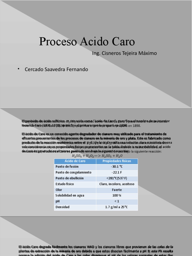 Uso del Ácido de Caro en Lixiviación de Oro | PDF | Cianuro | Ácido ...