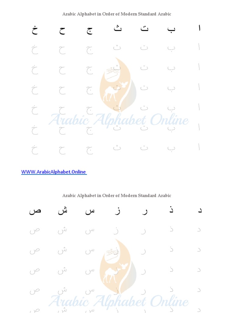 Arabic Alphabet in Order of Modern Standard Arabic: WWW ...
