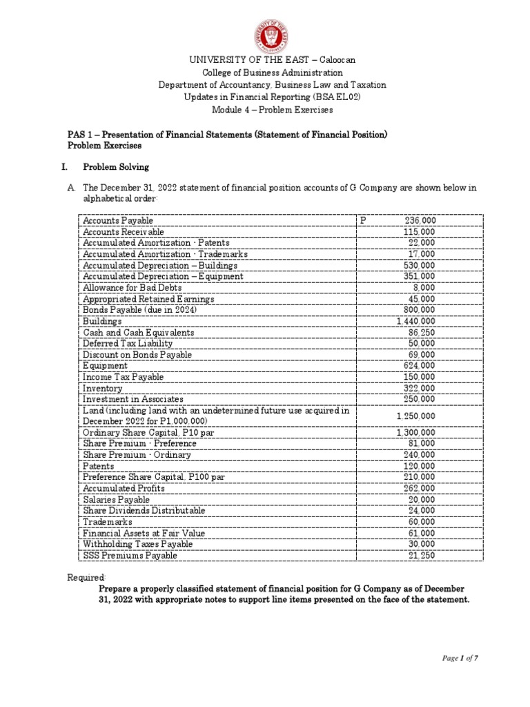 M4 - Problem Exercises - Statement of Financial Position PDF | PDF ...
