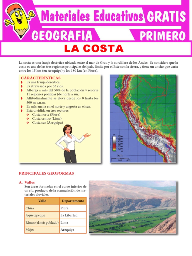 Relieves de La Costa | PDF | Perú | Paisaje