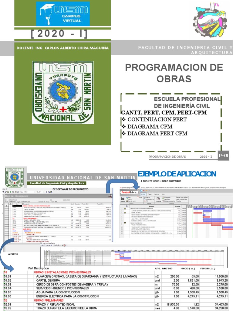 Clase 4 (Programacion de Obras) | PDF | Análisis | Ciencia de sistemas