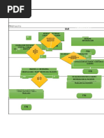 Alta o Egreso Voluntario | PDF | Hospital | Gobierno