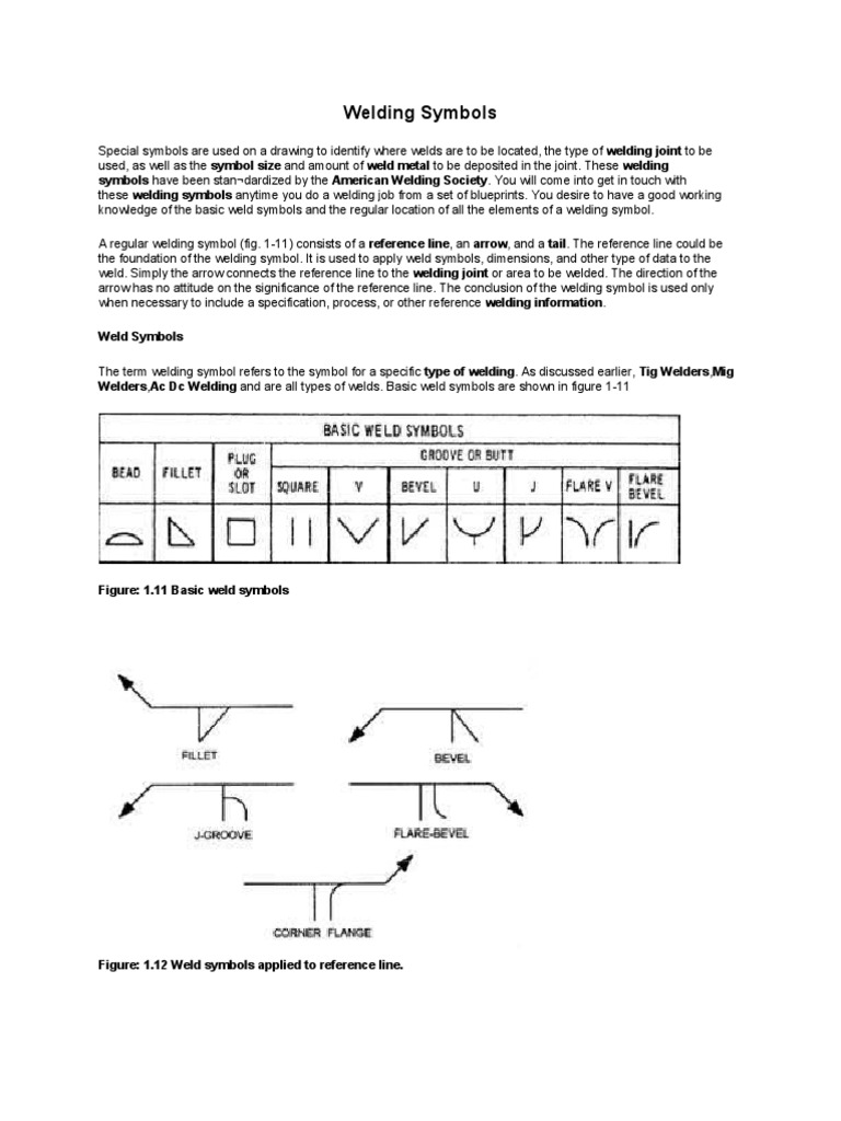 Welding Symbols | PDF | Welding | Construction