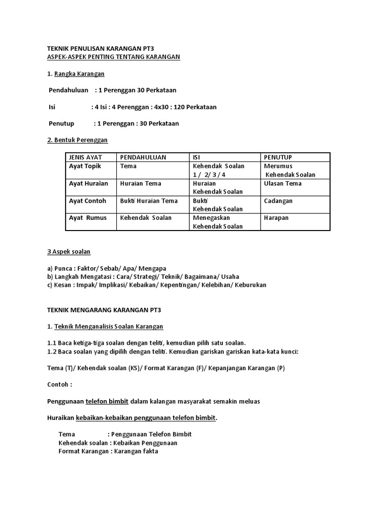 Teknik Penulisan Karangan PT3 | PDF