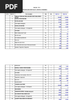 Polylab Price List 2023 | PDF | Materials