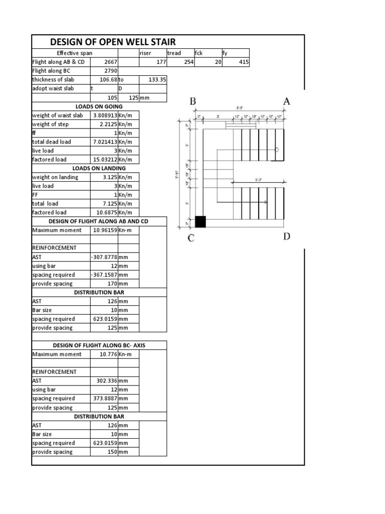 Design of Open Well Stair: Loads On Going | PDF
