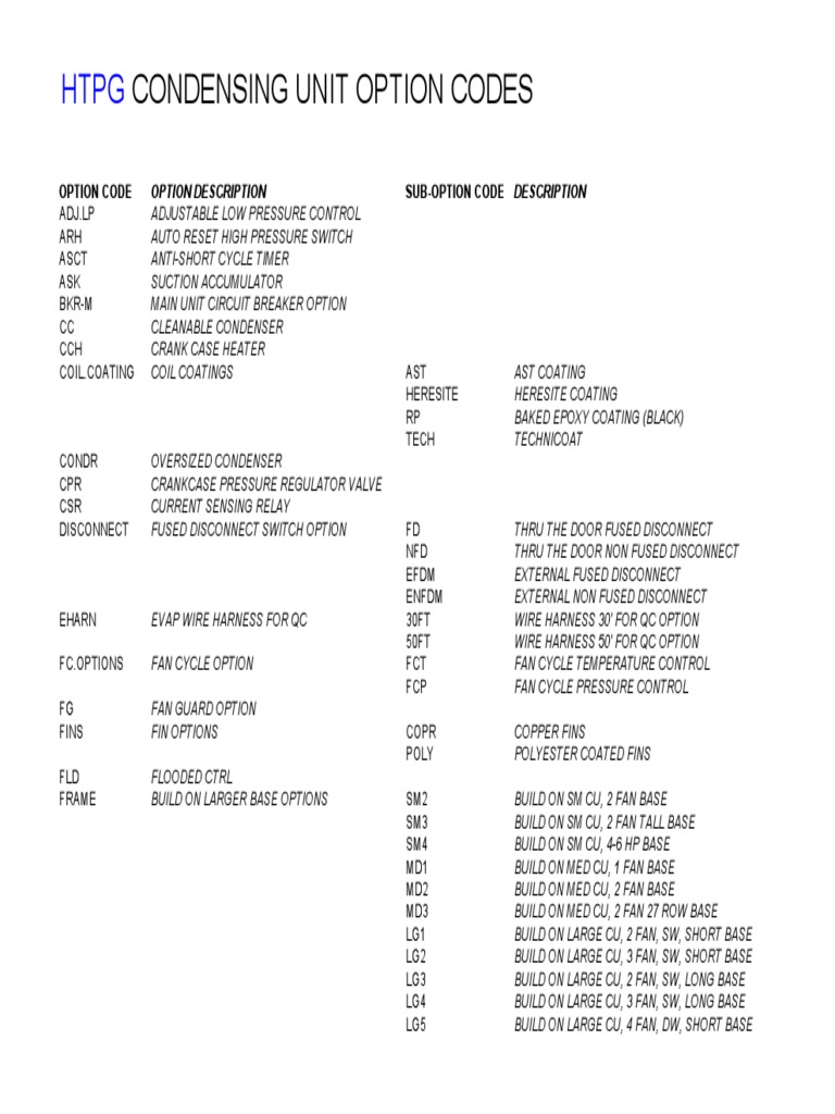 Condensing Unit Option Codes | PDF | Thermostat | Engineering ...